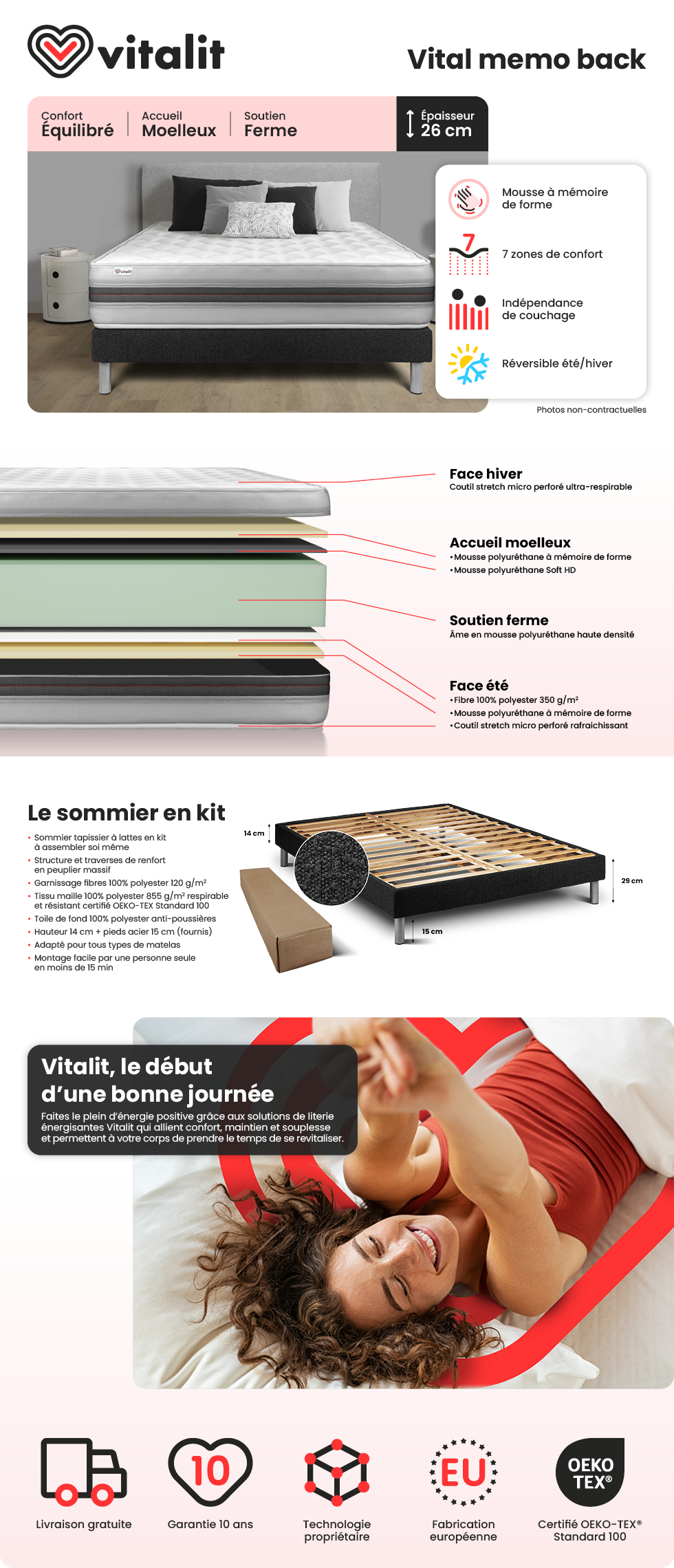 Ensemble matelas et sommier VITALIT Pack prêt à dormir 160 x 200 cm Mousse polyuréthane à ...