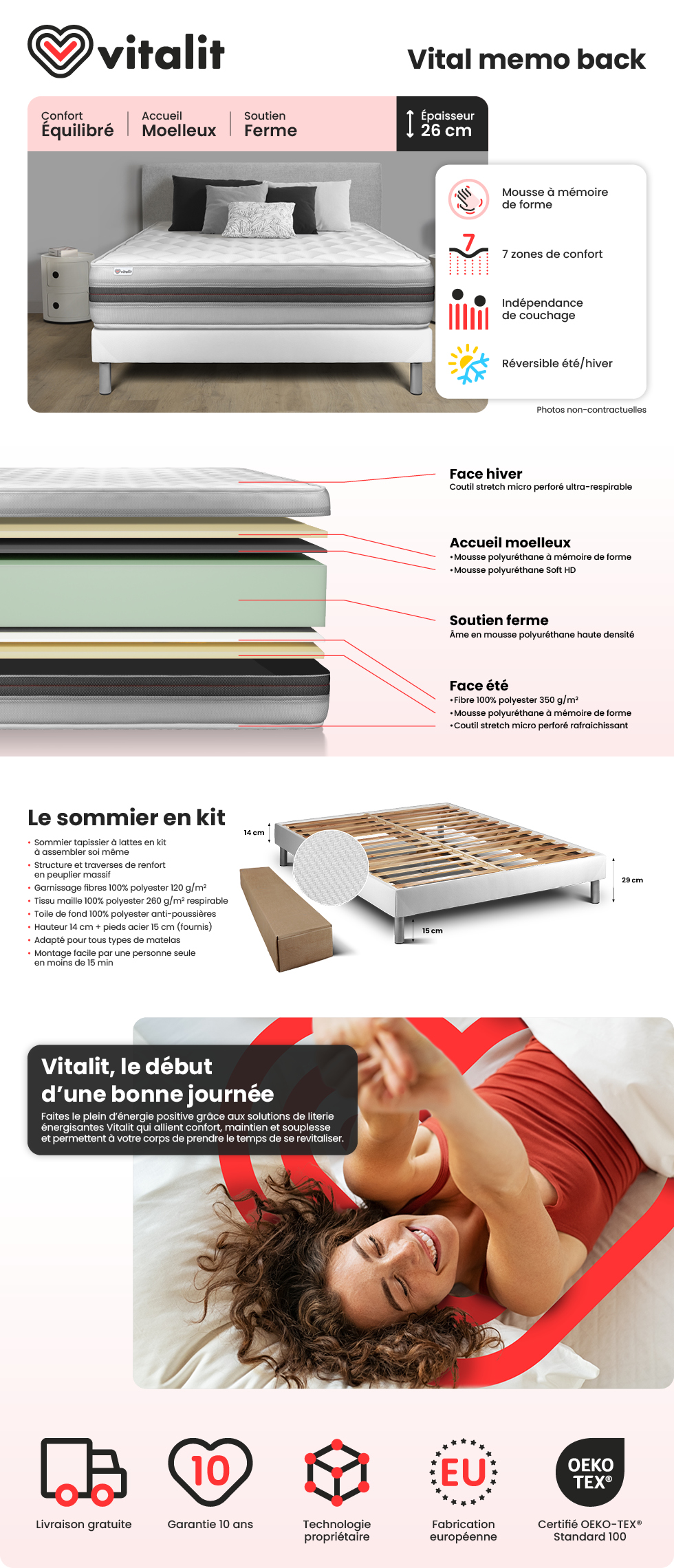 Ensemble matelas et sommier VITALIT Pack prêt à dormir 180 x 200 cm Mousse polyuréthane à ...